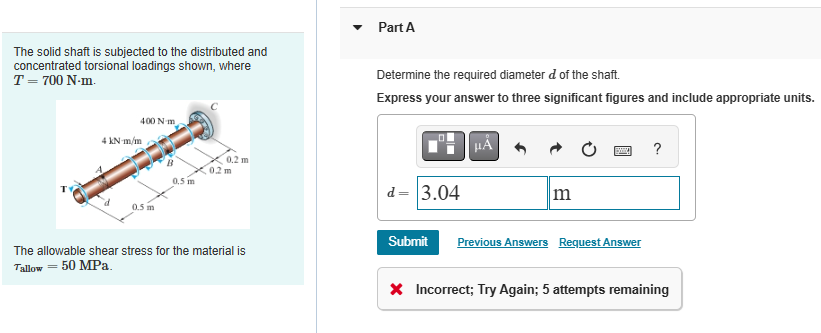 Solved The solid shaft is ﻿subjected to ﻿the distributed | Chegg.com