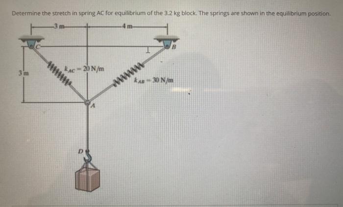 Solved Determine the stretch in spring AC for equilibrium of | Chegg.com