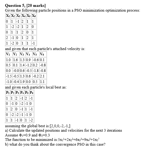 Solved Question 5, [20 ﻿marks]Given the following particle | Chegg.com