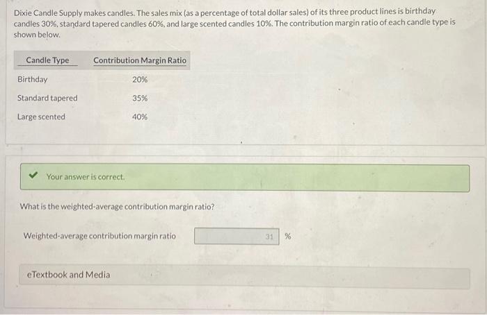 Solved Dixie Candle Supply makes candles. The sales mix (as | Chegg.com