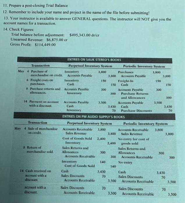1. Enter the beginning balances in the General Ledger | Chegg.com