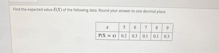 Solved Find the expected value E(X) of the following data. | Chegg.com
