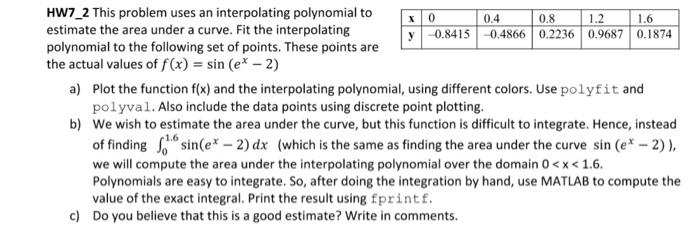 Solved X 0 0.8 1.2 1.6 HW7_2 This problem uses an | Chegg.com | Chegg.com