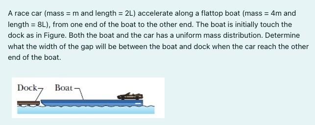 A race car (mass =m and length =2 L ) accelerate | Chegg.com