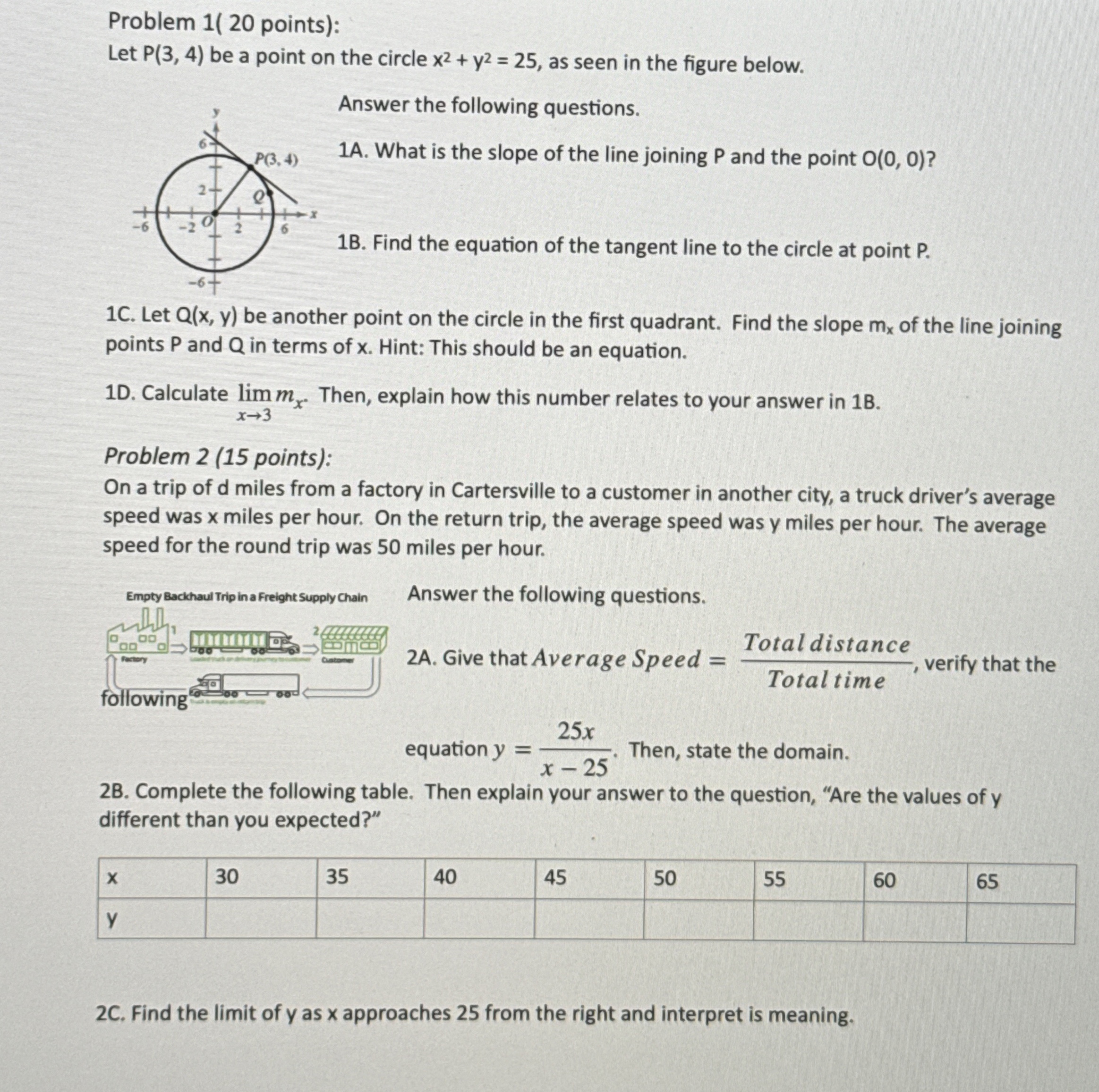 Solved Problem 1( 20 ﻿points):Let P(3,4) ﻿be a point on the | Chegg.com