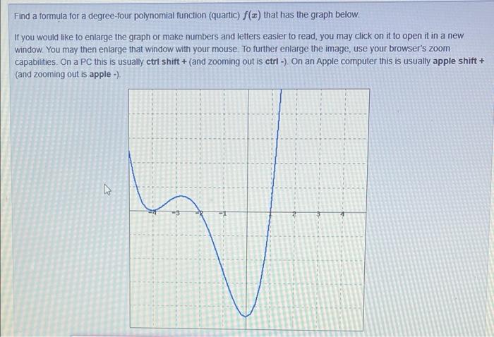 Solved Find a formula for a degree-four polynomial function | Chegg.com