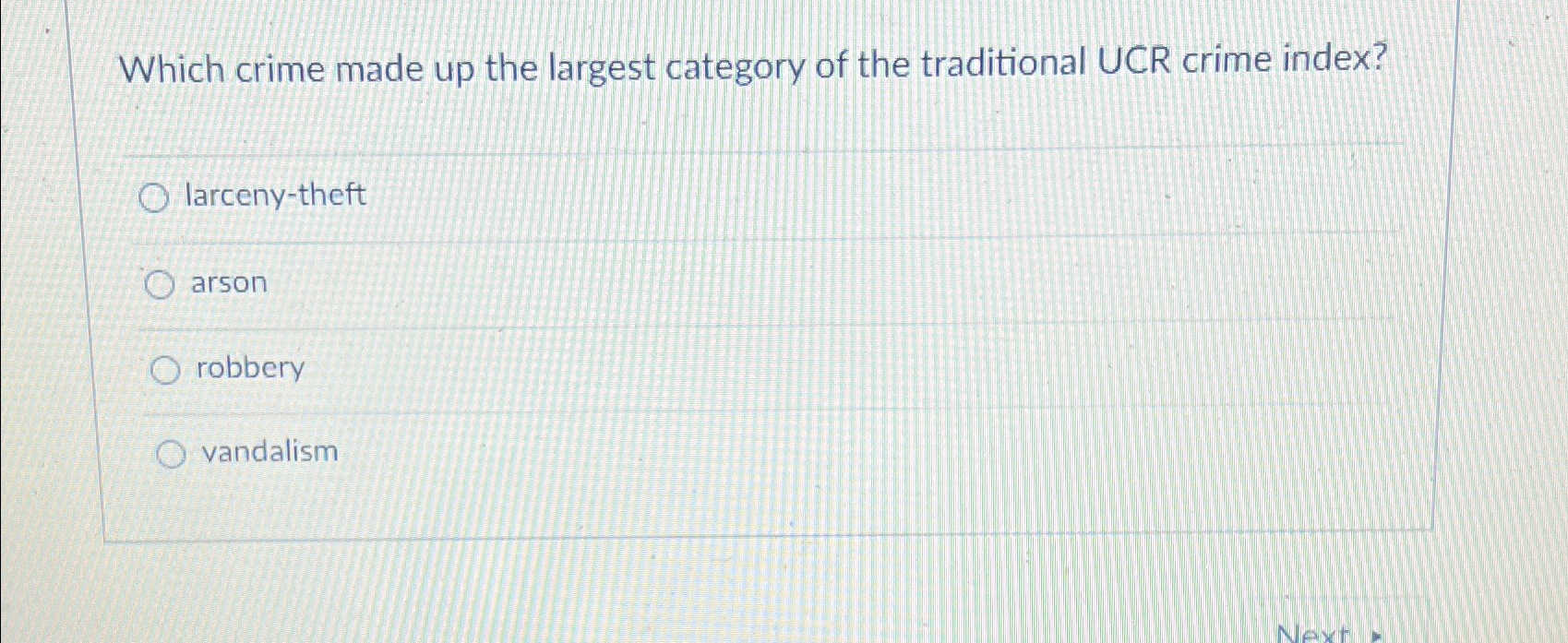 Solved Which crime made up the largest category of the | Chegg.com