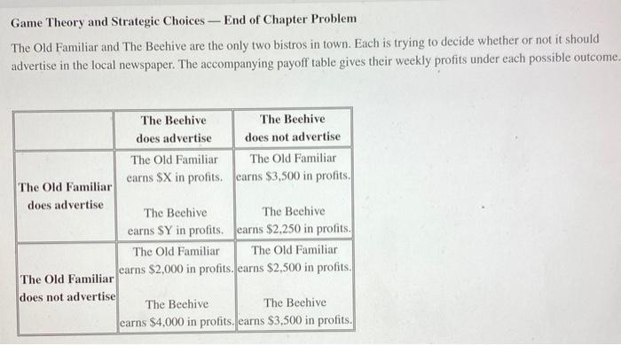 Solved Game Theory and Strategic Choices - End of Chapter | Chegg.com