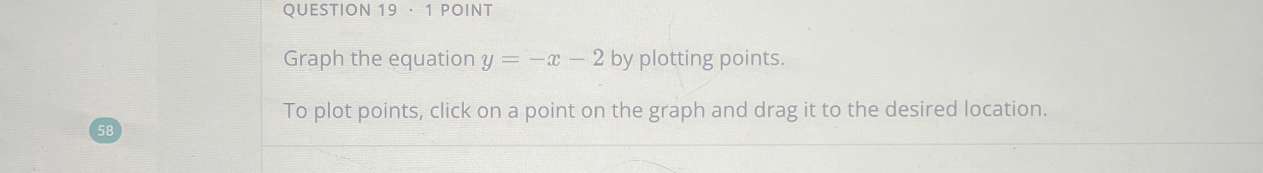 Solved QUESTION 19 * 1 ﻿POINTGraph the equation y=-x-2 ﻿by | Chegg.com