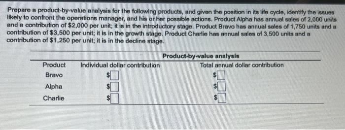 Solved Prepare a product-by-value analysis for the following | Chegg.com