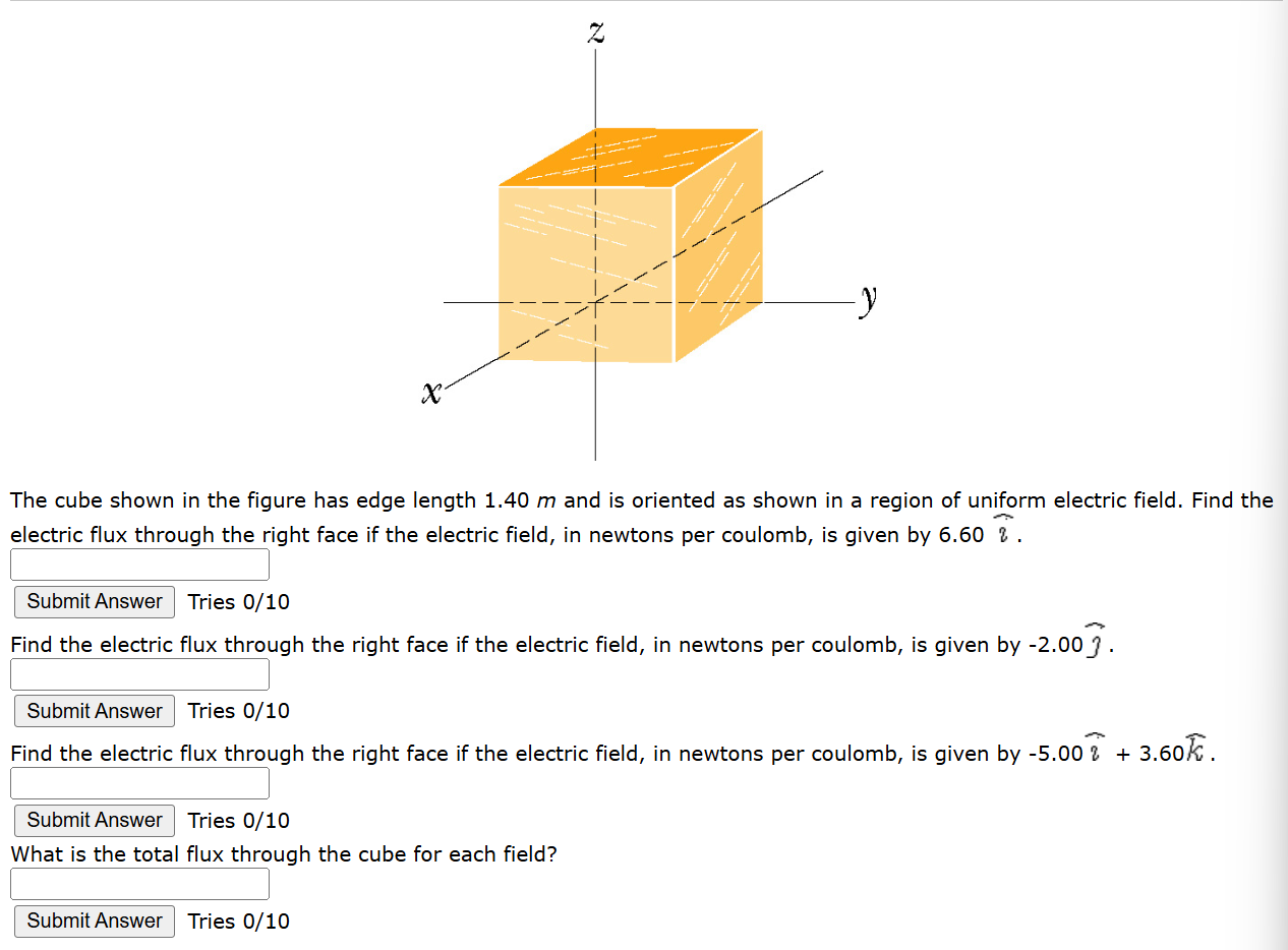 Solved The cube shown in ﻿the figure has edge length 1.40 m | Chegg.com