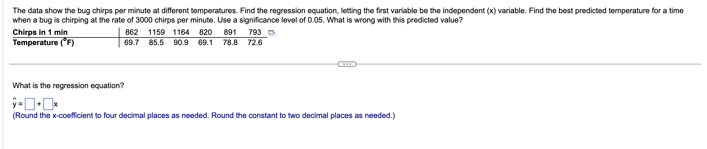 Solved The data show the bug chirps per minute at different | Chegg.com