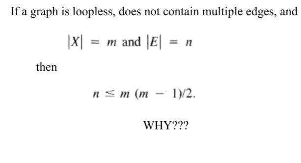 Solved If a graph is loopless, does not contain multiple | Chegg.com