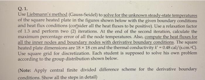 Solved Q. 1. Use Liebmann's method (Gauss-Seidel) to solve | Chegg.com