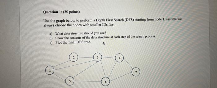 Solved Use the graph below to perform a Depth First Search | Chegg.com