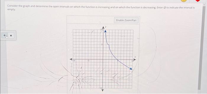 Solved Consider the graph and determine the open intervals | Chegg.com