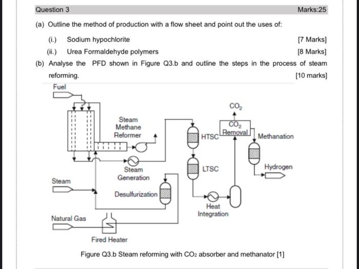 Solved (a) Outline the method of production with a flow | Chegg.com