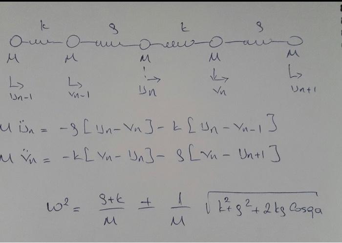 Solved Needs to be resolved with 2 rotations Consider the | Chegg.com