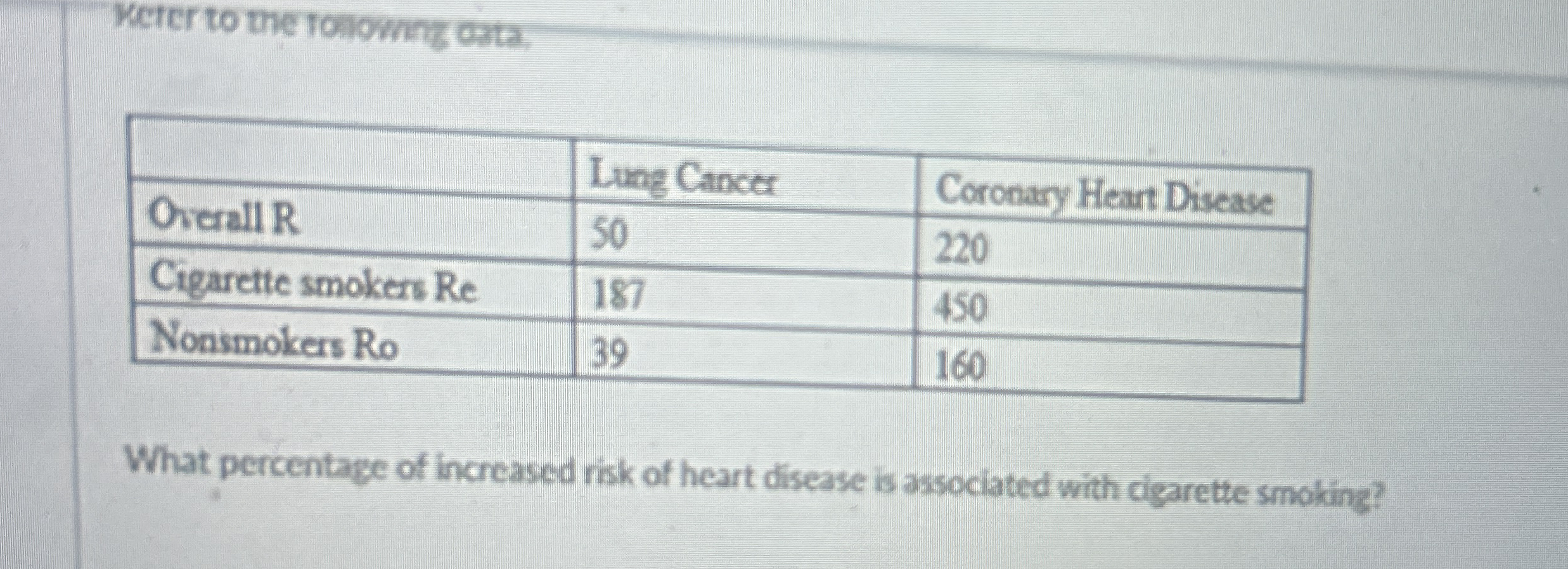 Solved Keter to the tonowng orta;\table[[,Lung | Chegg.com