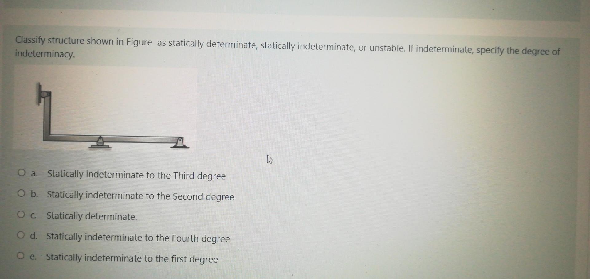 Solved Classify structure shown in Figure as statically | Chegg.com