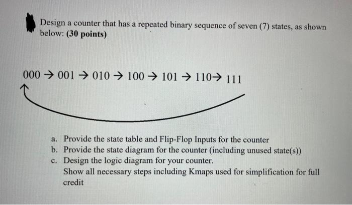 Solved Design a counter that has a repeated binary sequence | Chegg.com