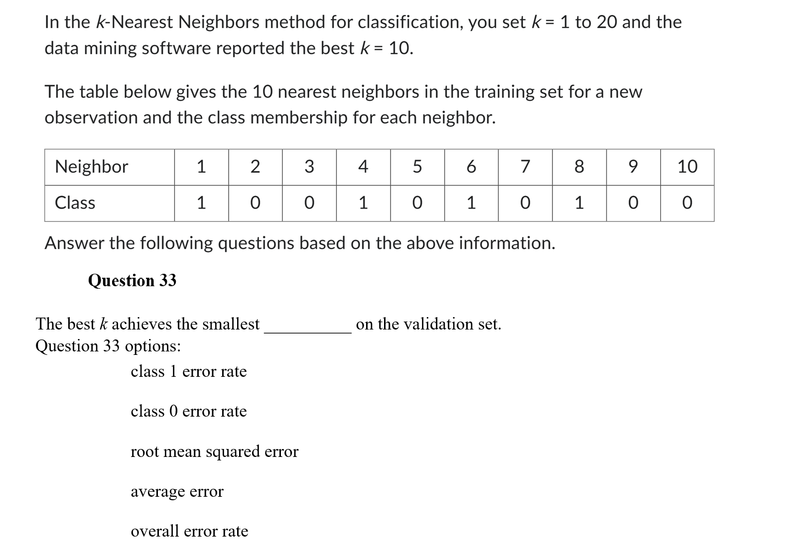 [Solved]: In the ( k )-Nearest Neighbors method for classi