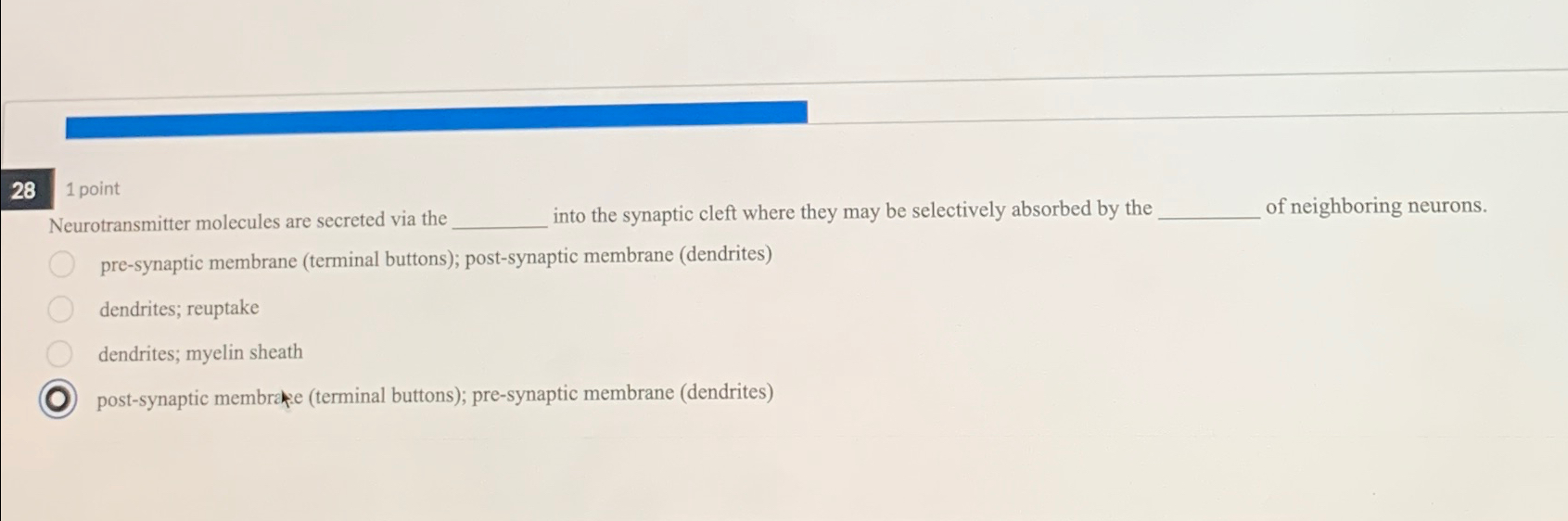 Solved 281 ﻿pointNeurotransmitter molecules are secreted via | Chegg.com
