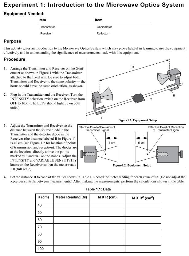 Solved PHY3224 __EXP: 4 answer all questions, write a lab | Chegg.com