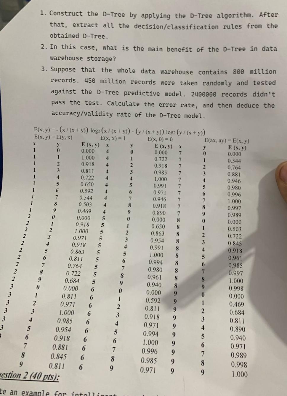 Solved Translate English statements to FOL statements:Ahmad | Chegg.com
