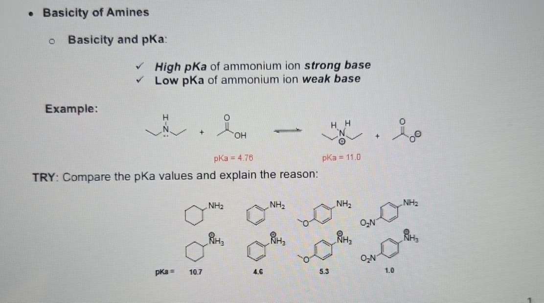 Solved Basicity of AminesBasicity and pKa: ﻿High pKa of | Chegg.com