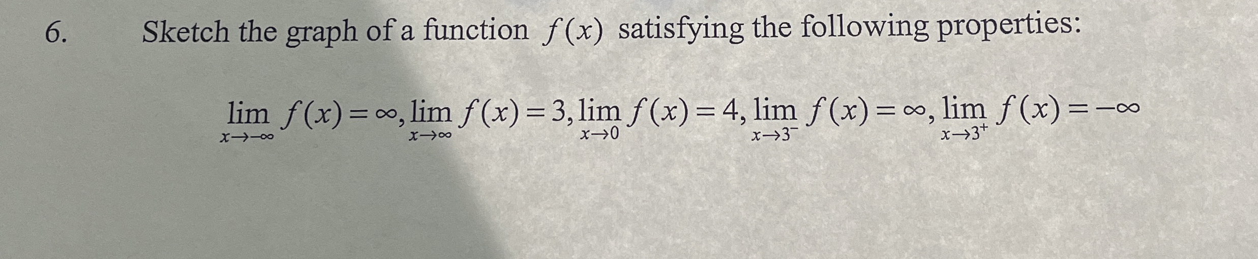 Solved Sketch the graph of a function f(x) ﻿satisfying the | Chegg.com