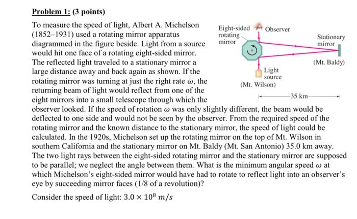 Solved Problem 1: (3 points) To measure the speed of light, | Chegg.com