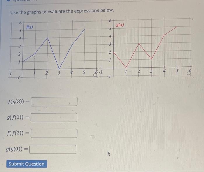 Solved Use the graphs to evaluate the expressions below. | Chegg.com