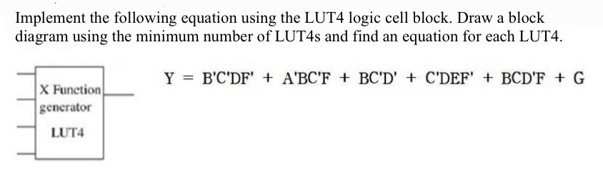 Solved Implement the following equation using the LUT4 | Chegg.com