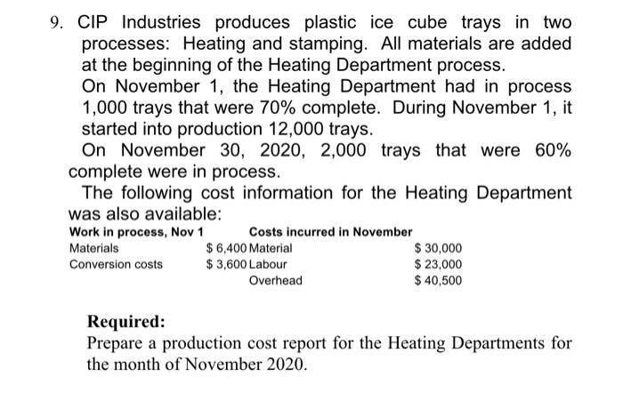 Solved 9. CIP Industries produces plastic ice cube trays in | Chegg.com