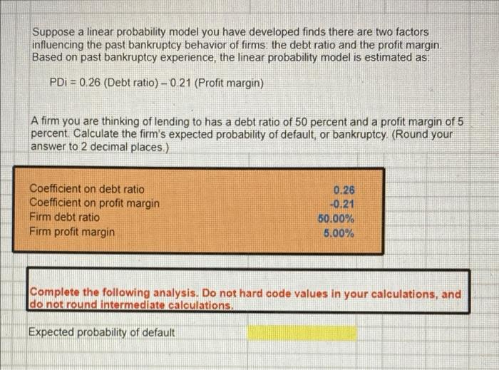 Solved Suppose a linear probability model you have developed | Chegg.com