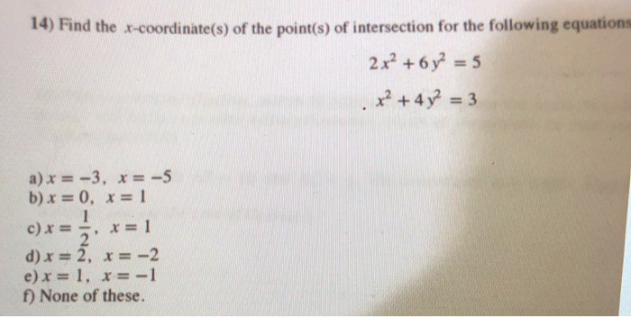 Solved 14) Find the x-coordinate(s) of the point(s) of | Chegg.com