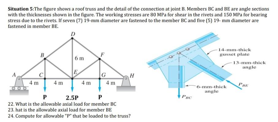 Solved Situation 5:The figure shows a roof truss and the | Chegg.com