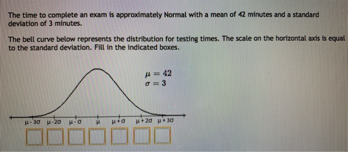 Solved The time to complete an exam is approximately normal | Chegg.com