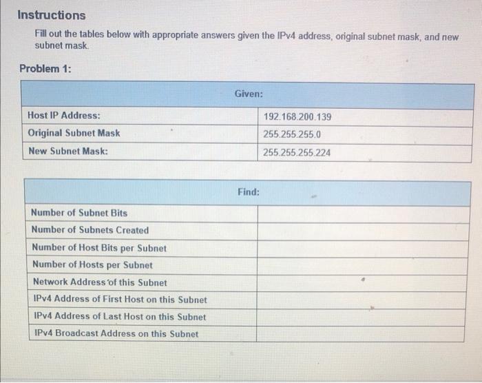 Solved Instructions Fill out the tables below with | Chegg.com
