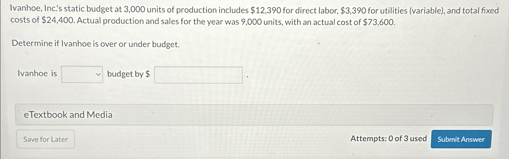 Solved Ivanhoe, Inc.'s static budget at 3,000 ﻿units of | Chegg.com