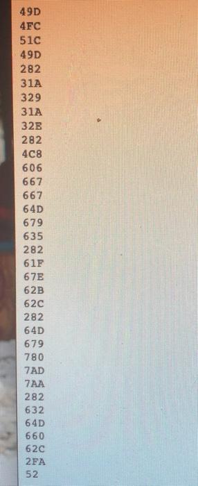 Solved COSC 2425 - Computer Organization Lab #2 - Hamming | Chegg.com