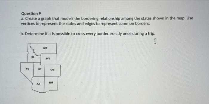 Solved Question 9 a. Create a graph that models the | Chegg.com