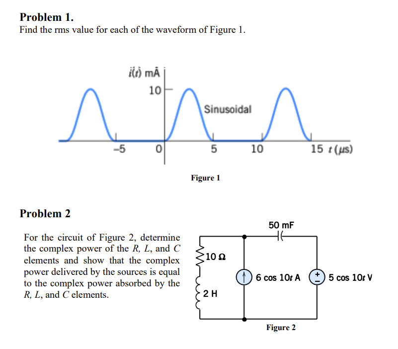 Solved Problem 1.Find the rms value for each of the waveform | Chegg.com