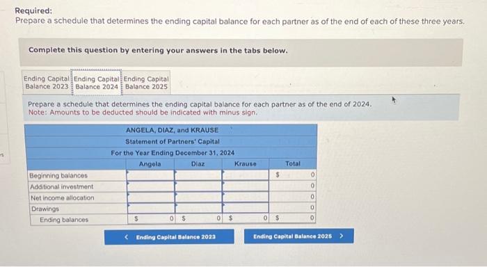 Solved On January 1, 2023, the dental partnership of Angela, | Chegg.com