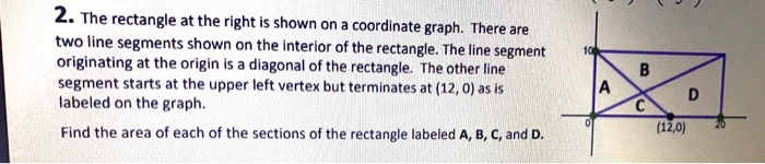 Solved 2. The rectangle at the right is shown on a | Chegg.com