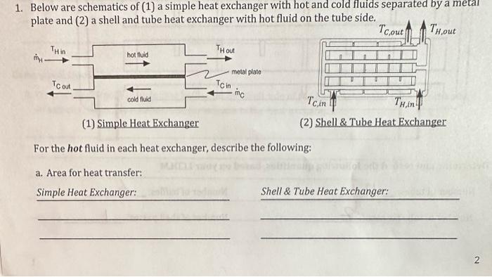Solved 1. Below are schematics of (1) a simple heat | Chegg.com