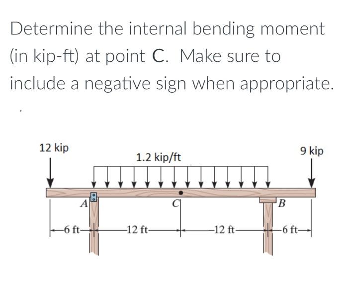 Solved Determine the internal shear force (in kips) at a | Chegg.com