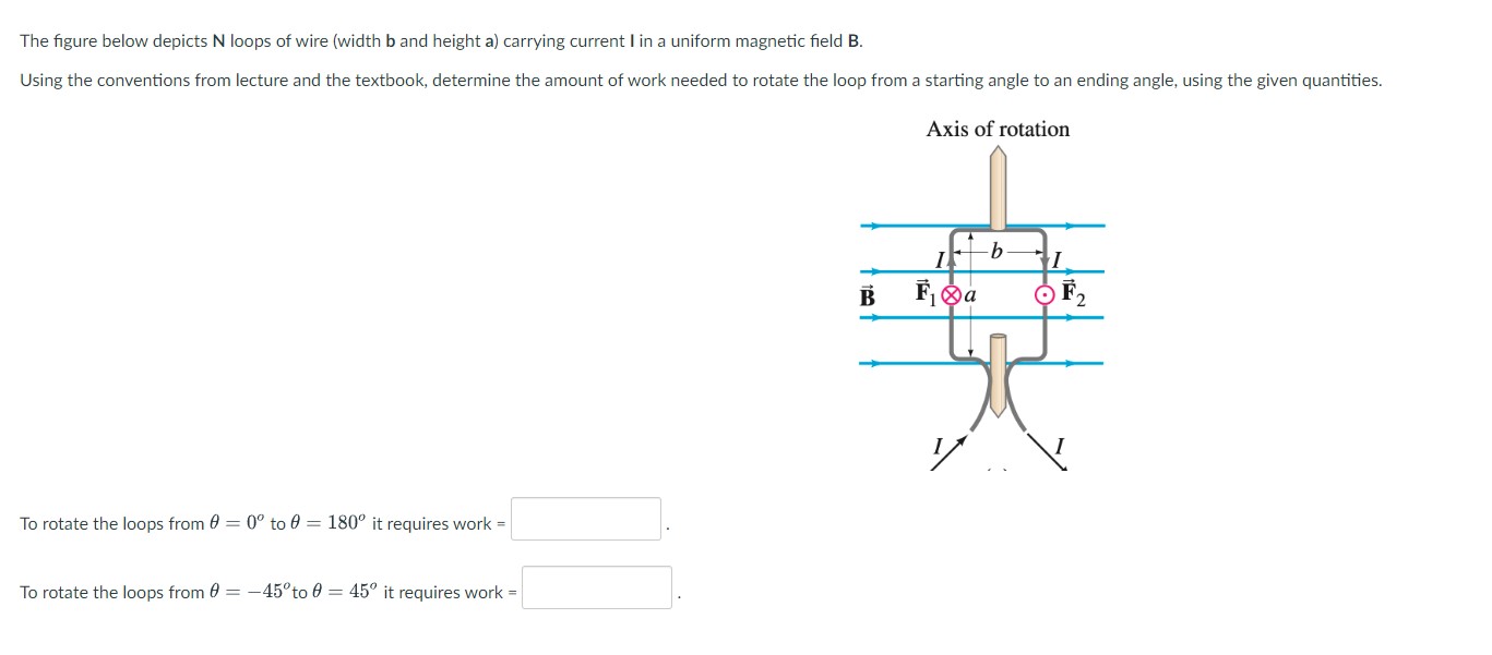 Solved The figure below depicts N ﻿loops of wire (width b | Chegg.com