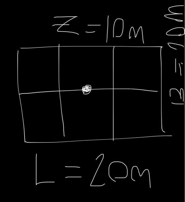 Solved Solve it by dividing it into 1-4-8 parts using the | Chegg.com